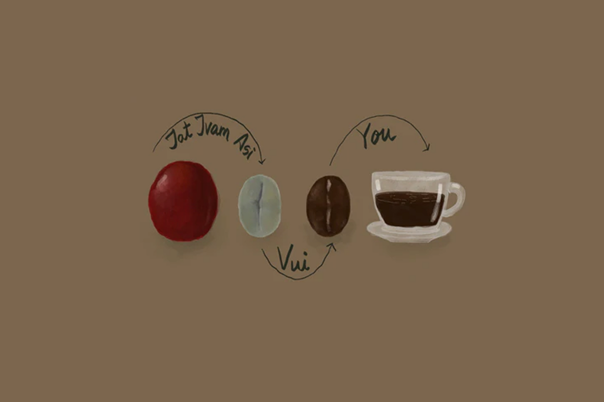 Explore the Bean to Cup Process at Vui Coffee Roasters